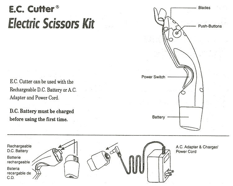 Electric Scissors - EC Cutter: Cordless, Electric Shears, Battery ...